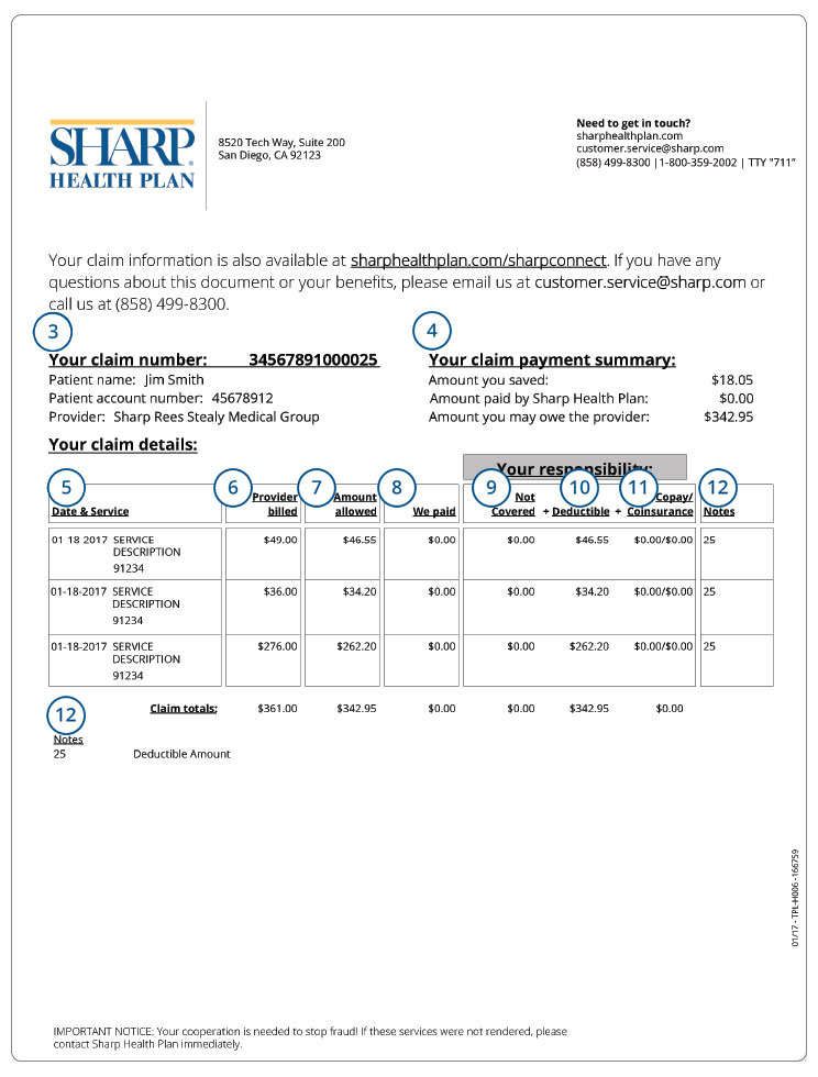 Claims & your explanation of benefits - Sharp Health Plan of San Diego